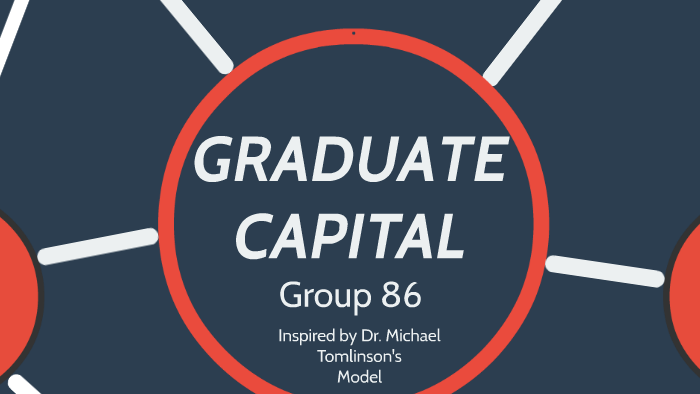 Graduate Capital Group 86 by Daniel Moore on Prezi
