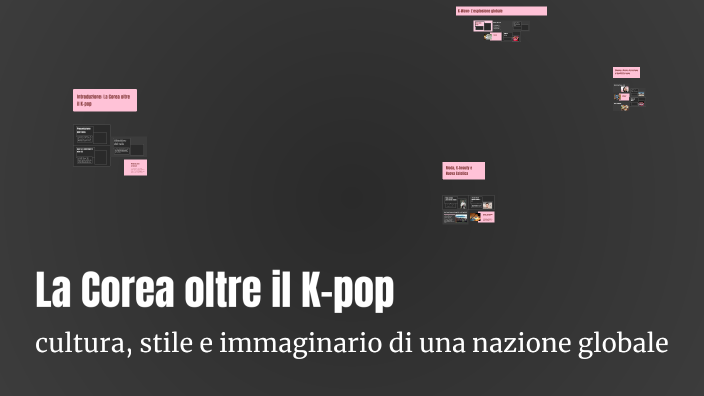 La Corea oltre il K-pop by Veronica Croce on Prezi