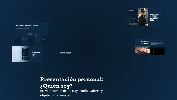 Presentación personal: ¿Quién soy? by Marcela Isaza on Prezi