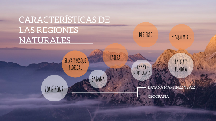 Caracteristicas de las Regiones Naturales by Dayana Martinez Yepez on Prezi