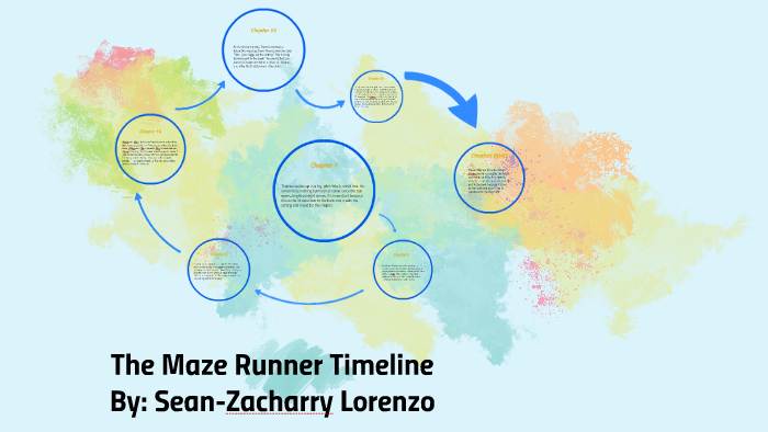 The MAze Runner Timeline by Sean Lorenzo on Prezi