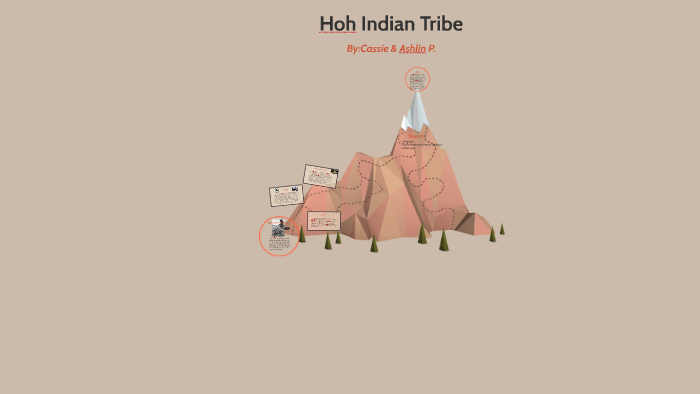 Hoh Indian Tribe by cassie c on Prezi