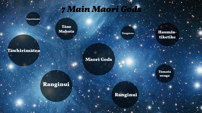 7 Main Maori Gods by Harper Pauga on Prezi