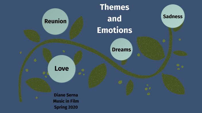 Themes and Emotions by Diane Serna on Prezi