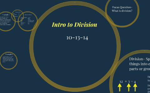 Intro to Division by Steven Rickman on Prezi