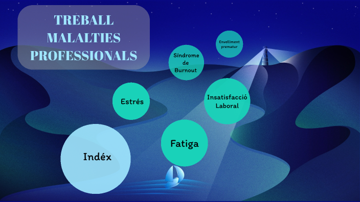 TREBALL MALALTIES PROFESSIONALS DERIVADES DE L'ACTIVITAT COMERCIAL by Nicolas De Laaf on Prezi