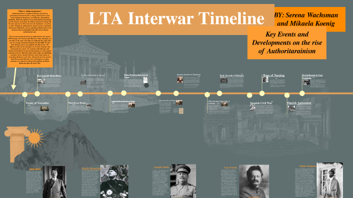 LTA Interwar Timeline by Mikaela Koenig on Prezi