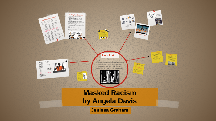Masked Racism by Jenissa Graham on Prezi