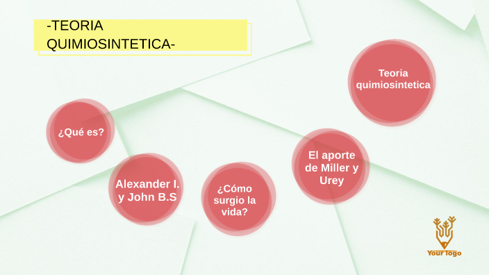 TEORIA QUIMIOSINTETICA by Paula Garcia on Prezi