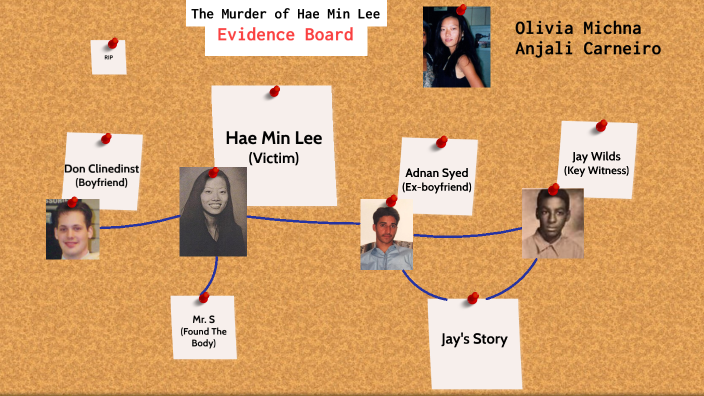 Evidence Board by Olivia M on Prezi