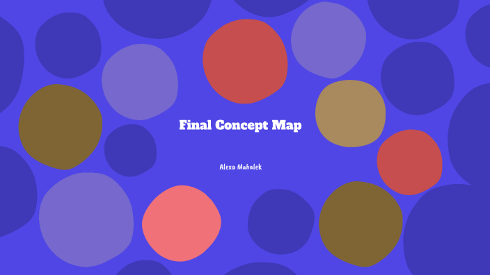 Final Concept Map- Alexa Mahalek by alexa mahalek on Prezi