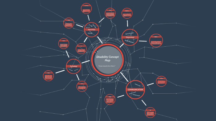 Disability Concept Map by Big Daddy on Prezi