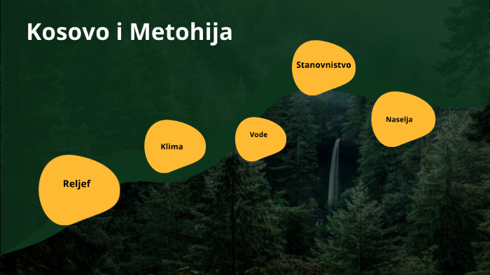 Stari Vlah i Raska by Luka Vuckovic on Prezi