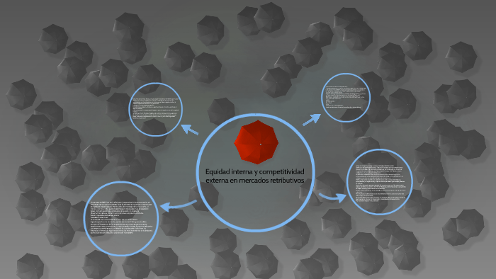 Equidad interna y competitividad externa en mercados retribu by luis ...