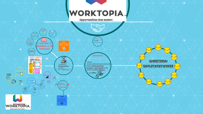 Worktopia by Chanel Boire on Prezi