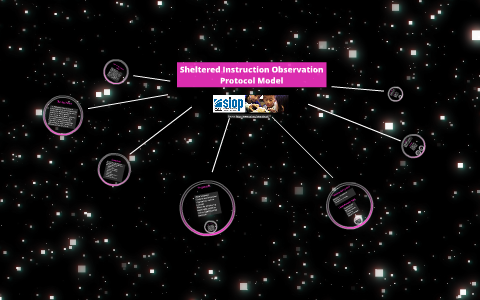 Sheltered Instruction Observation Protocol Model by J C on Prezi