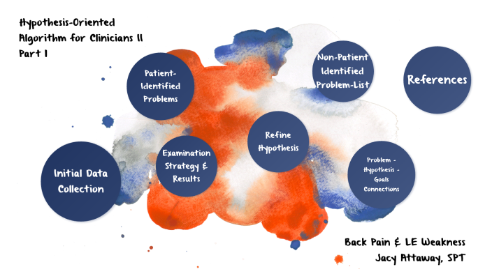 HoAc 2 part 1 by Jacy York on Prezi