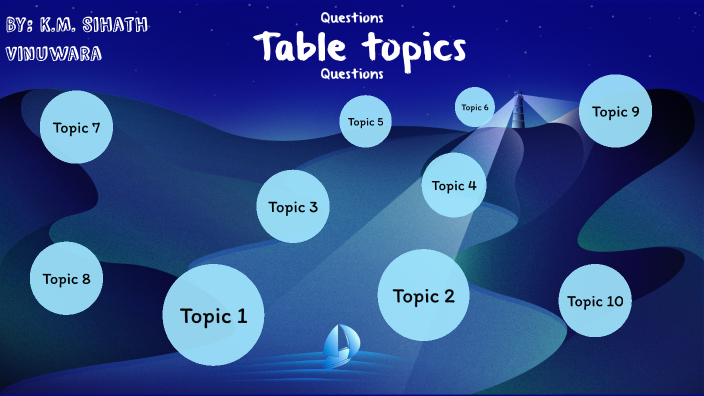 Table topic master by K.M. Sihath Vinuwara on Prezi