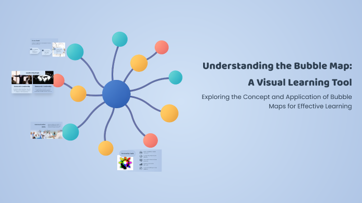 Understanding the Bubble Map: A Visual Learning Tool by janae dennard ...