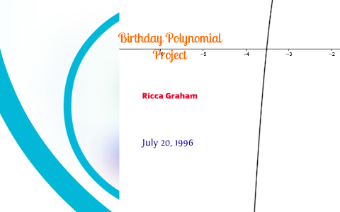Birthday Polynomial by Ricca Graham on Prezi