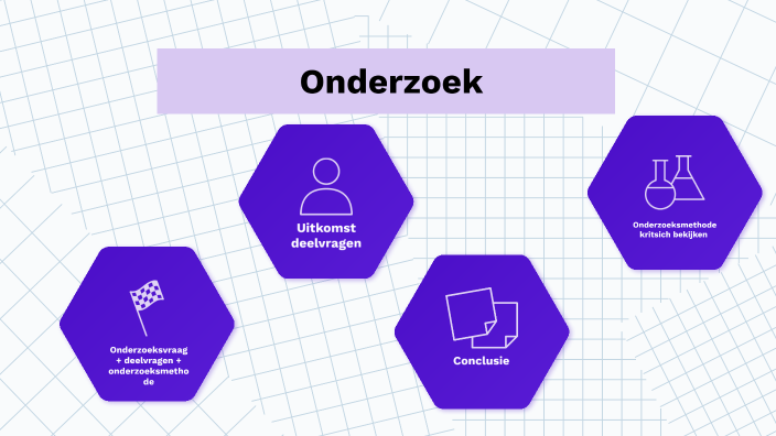 Onderzoek by Lente Van der zande on Prezi