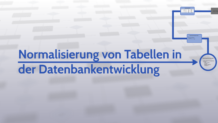 Normalisierung von Tabellen in der Datenbankentwicklung by Steffi ...