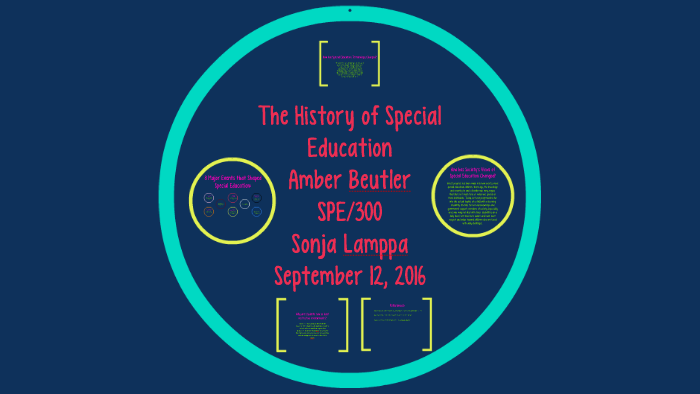 The History of Special Education by Amber Beutler on Prezi