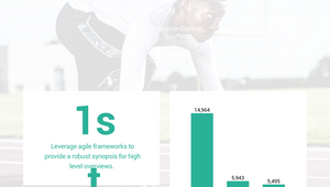 MLIS Project by Michelle Paraschac on Prezi Design