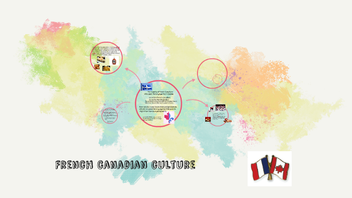 French canadian culture by Trisha M on Prezi