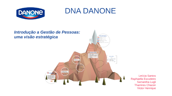 Case DNA DANONE by on Prezi