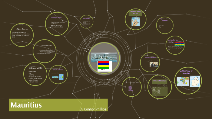 political map of Mauritius by connor phillips on Prezi