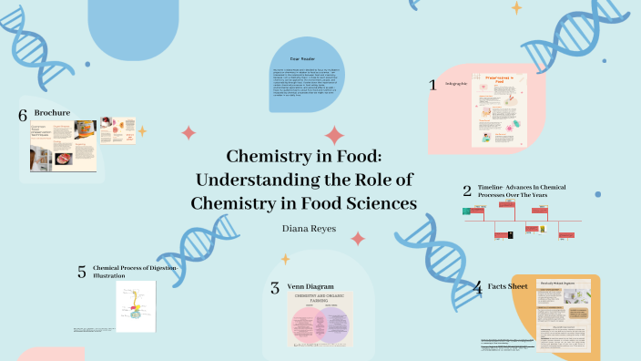 Chemistry in Food by Diana Reyes on Prezi