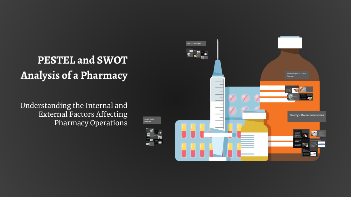 PESTEL and SWOT Analysis of a Pharmacy by Ayesha Jawad Malik on Prezi