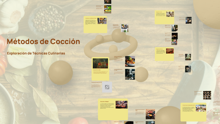 Métodos de Cocción by Miguel Conti on Prezi