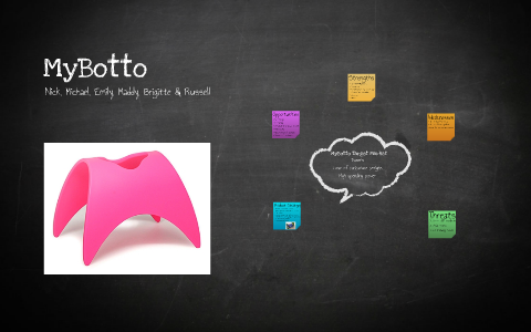 MyBotto by brigitte brice on Prezi