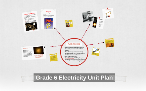 Grade 6 Electricity Unit Plan by A K on Prezi