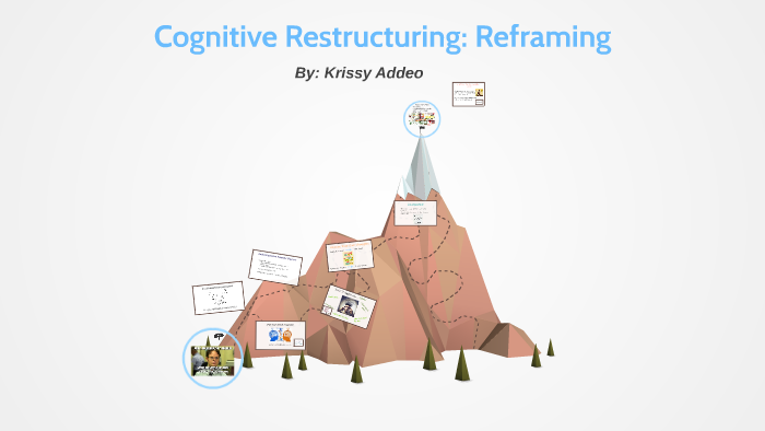 Cognitive Restructuring: Reframing by Kristen Addeo Cognitive Restructuring: Reframing by Kristen Addeo