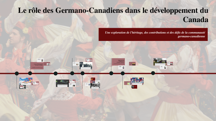 Le rôle des Germano-Canadiens dans le développement du Canada by Lily ...