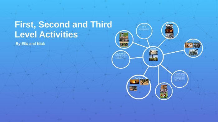 First, Second and Third Level Activities by Ella Perreault on Prezi