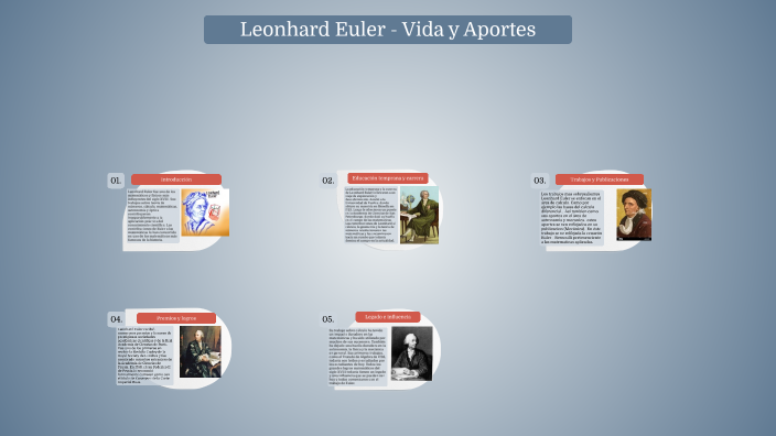 Leonhard Euler - Life and Works by JOSE ECHEVERRIA on Prezi