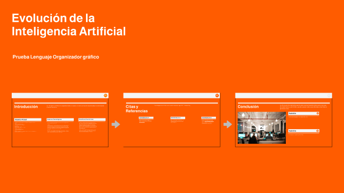 Evolución de la Inteligencia Artificial by Mauricio Reyes on Prezi
