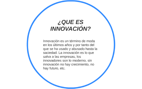 ¿Que ES INNOVACIÓN? by Brahian Taborda on Prezi