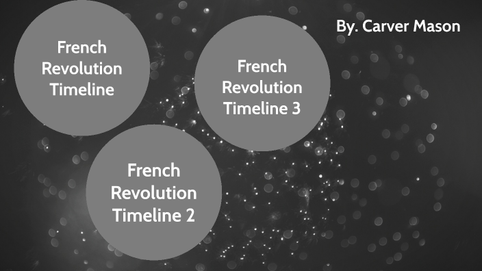 French revolution timeline. by Carver Mason on Prezi