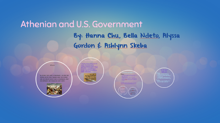 Athenian and U.S. Democracy by Hanna Coco on Prezi