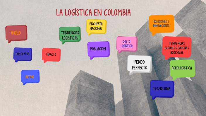 LA LOGISTICA EN COLOMBIA by Milena Barrera on Prezi