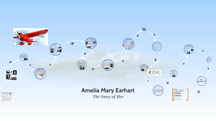 Amelia Earhart by bryce brubaker on Prezi