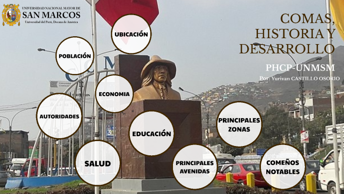 Historia y Desarrollo del Distrito de Comas by YURIVAN JHONATAN ...