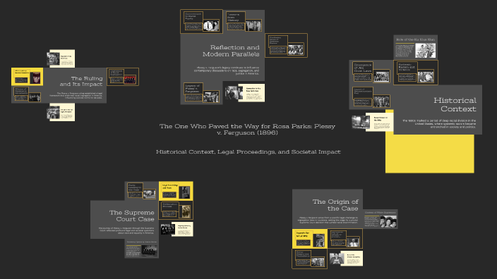 The One Who Paved the Way for Rosa Parks: Plessy v. Ferguson (1896) by ...