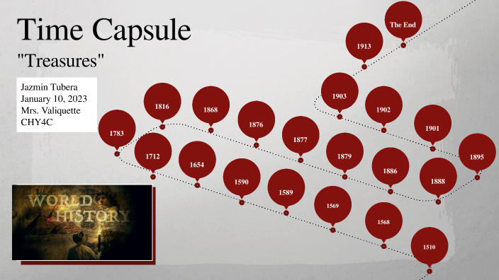 CAT- Time Capsule by Jazmin Tubera on Prezi