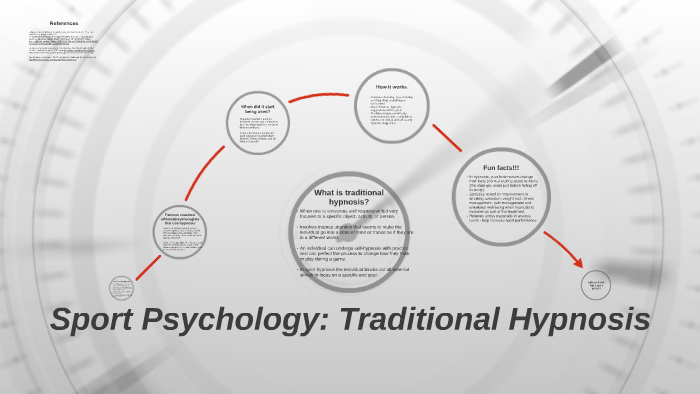 Sport Psychology: Traditional Hypnosis by on Prezi